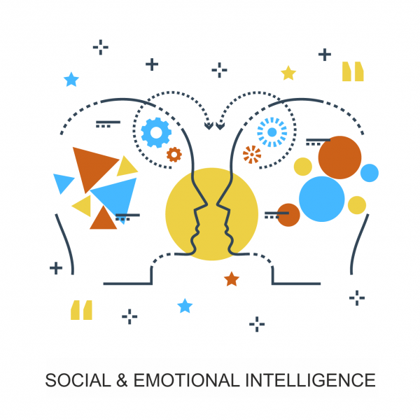 Difference between IQ, EQ and SQ – the Social Intelligence, and why SQ ...